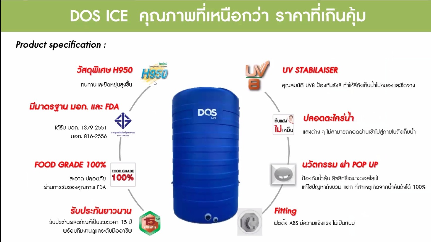 ถังเก็บน้ำ DOS รุ่น ICE (จัดส่งฟรี) สำหรับลูกค้าที่รอสินค้าได้ รับ ...