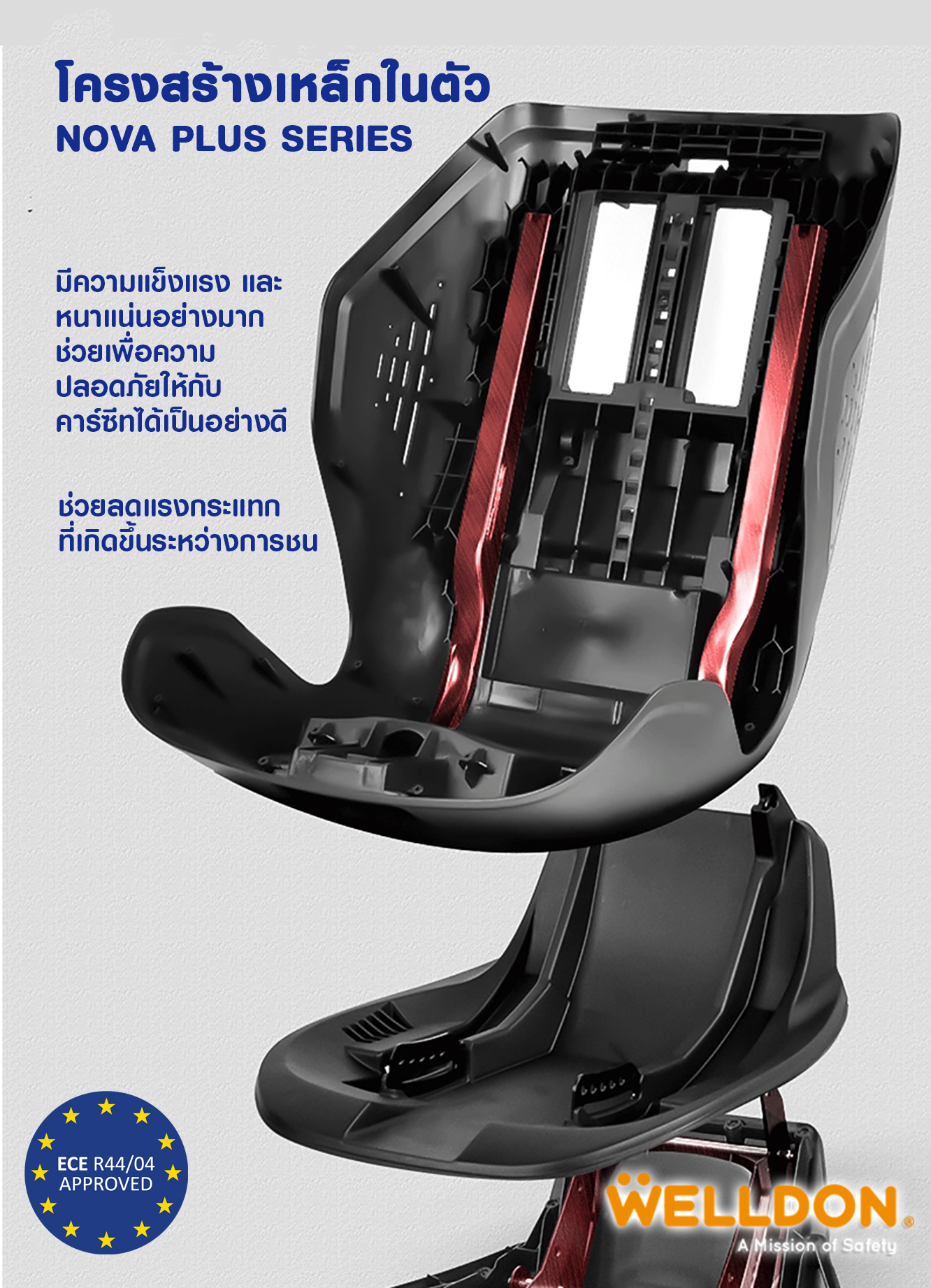 WELLDON รุ่น NOVA PLUS (9 เดือน - 12 ปี) Pink - บริษัท มัมแอนด์มีสโตร์ ...