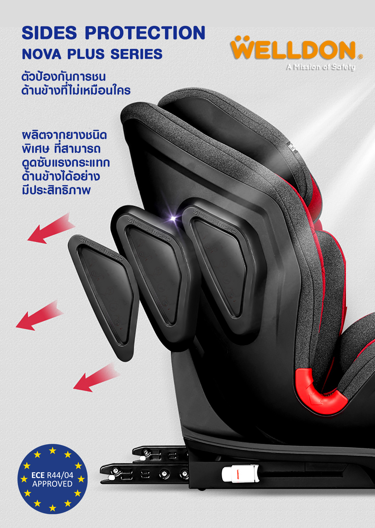 WELLDON รุ่น NOVA PLUS (9 เดือน - 12 ปี) Pink - บริษัท มัมแอนด์มีสโตร์ ...