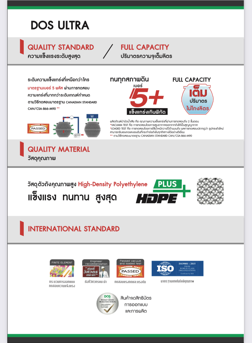 DOS ถังบำบัดน้ำเสีย รุ่น ULT สีเทา 1600 (ST-21/GY-1600L) - บริษัท อินดัสทรี โฮม จำกัด - ThaiPick