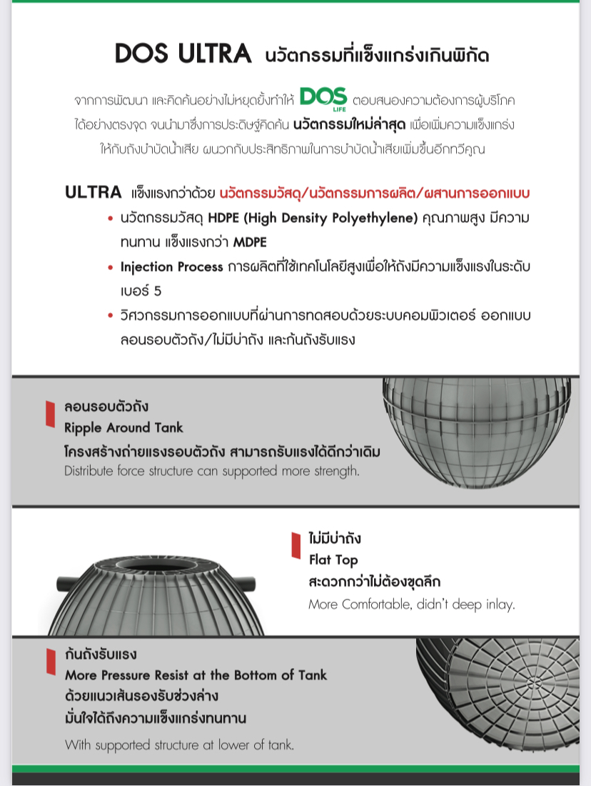 DOS ถังบำบัดน้ำเสีย รุ่น ULT สีเทา 1600 (ST-21/GY-1600L) - บริษัท อินดัสทรี โฮม จำกัด - ThaiPick