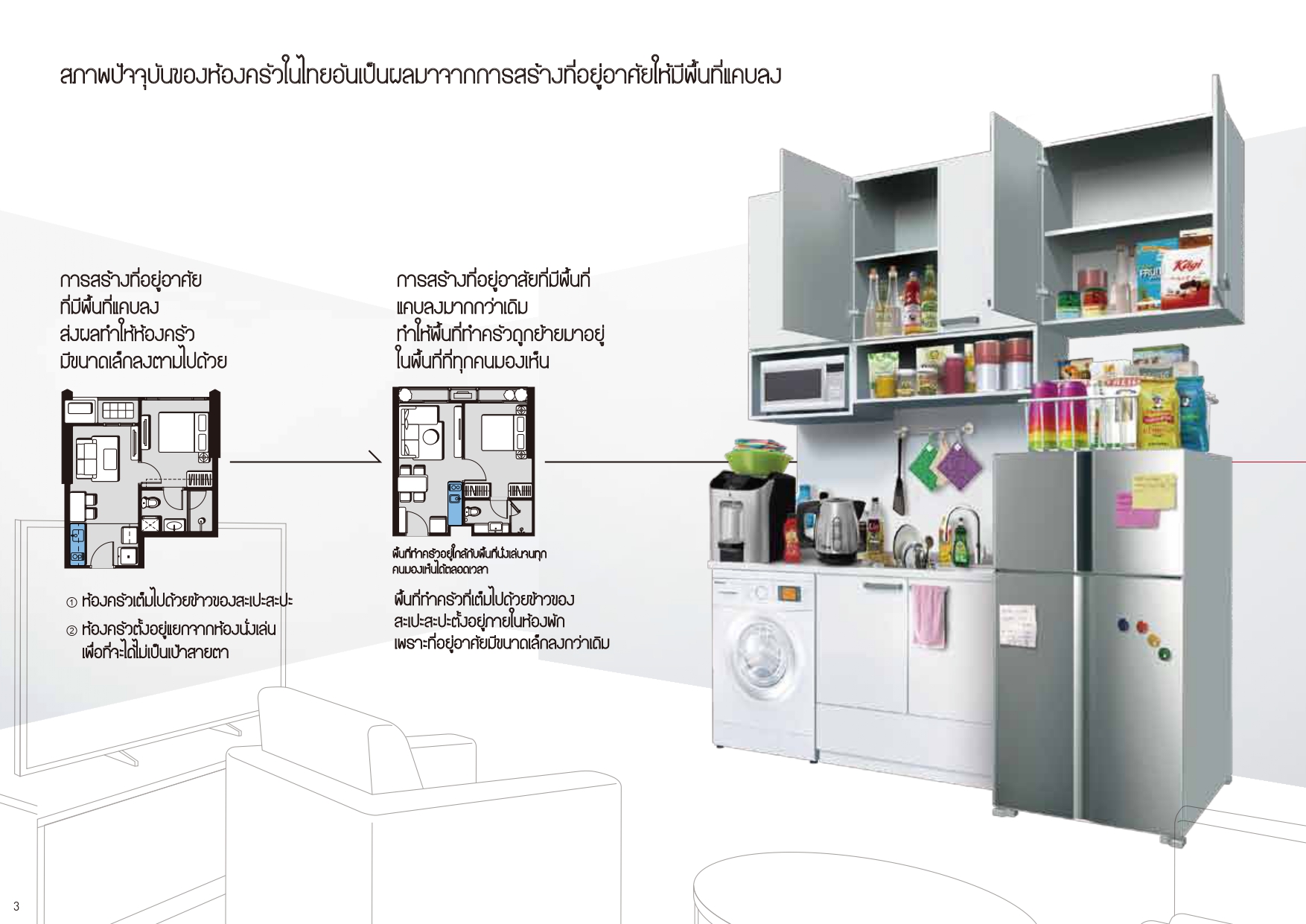 Soft Down Wall Unit (600-900 mm) (ตู้เเขวน) Panasonic อลูมิเนียม 85 cm ...