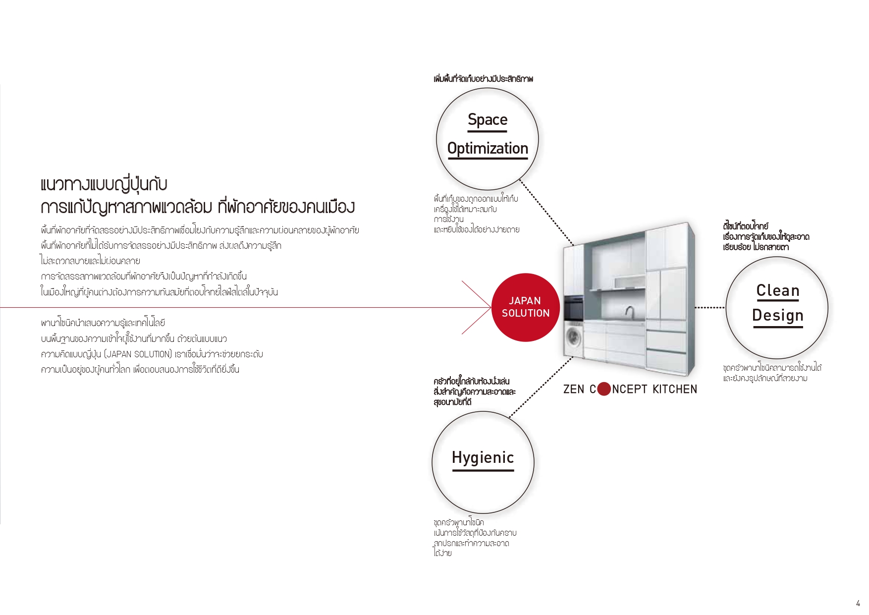 Soft Down Wall Unit (600-900 mm) (ตู้เเขวน) Panasonic อลูมิเนียม 85 cm ...