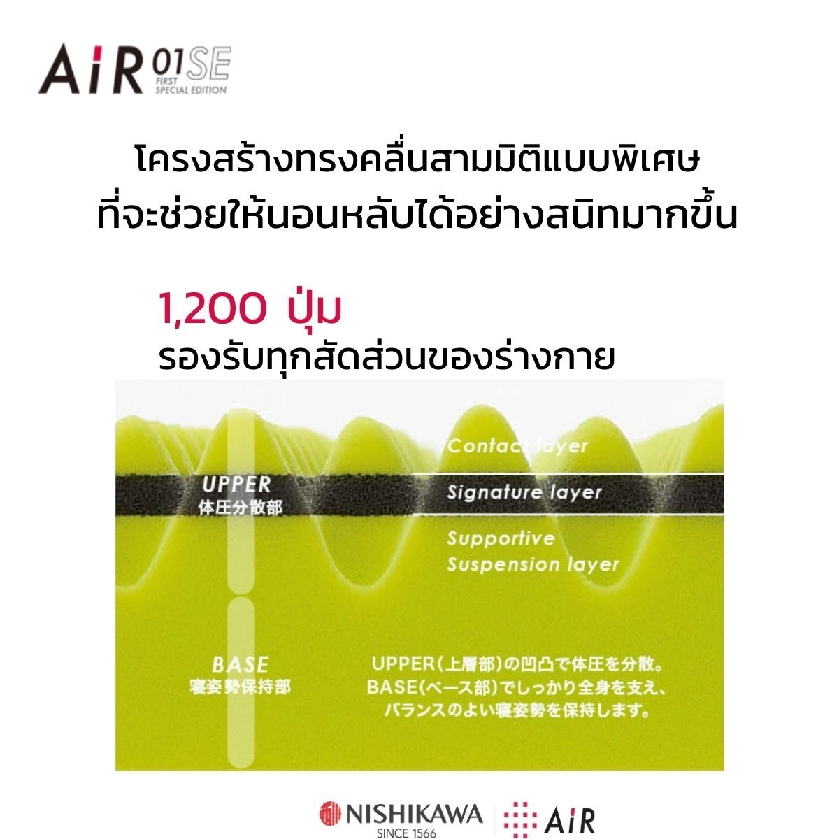 [AiR01]Mattress/Hard 5 ฟุต Queen - บริษัท โตโยสึ แอล แอนด์ ซี (ไทยแลนด์) จำกัด - ThaiPick
