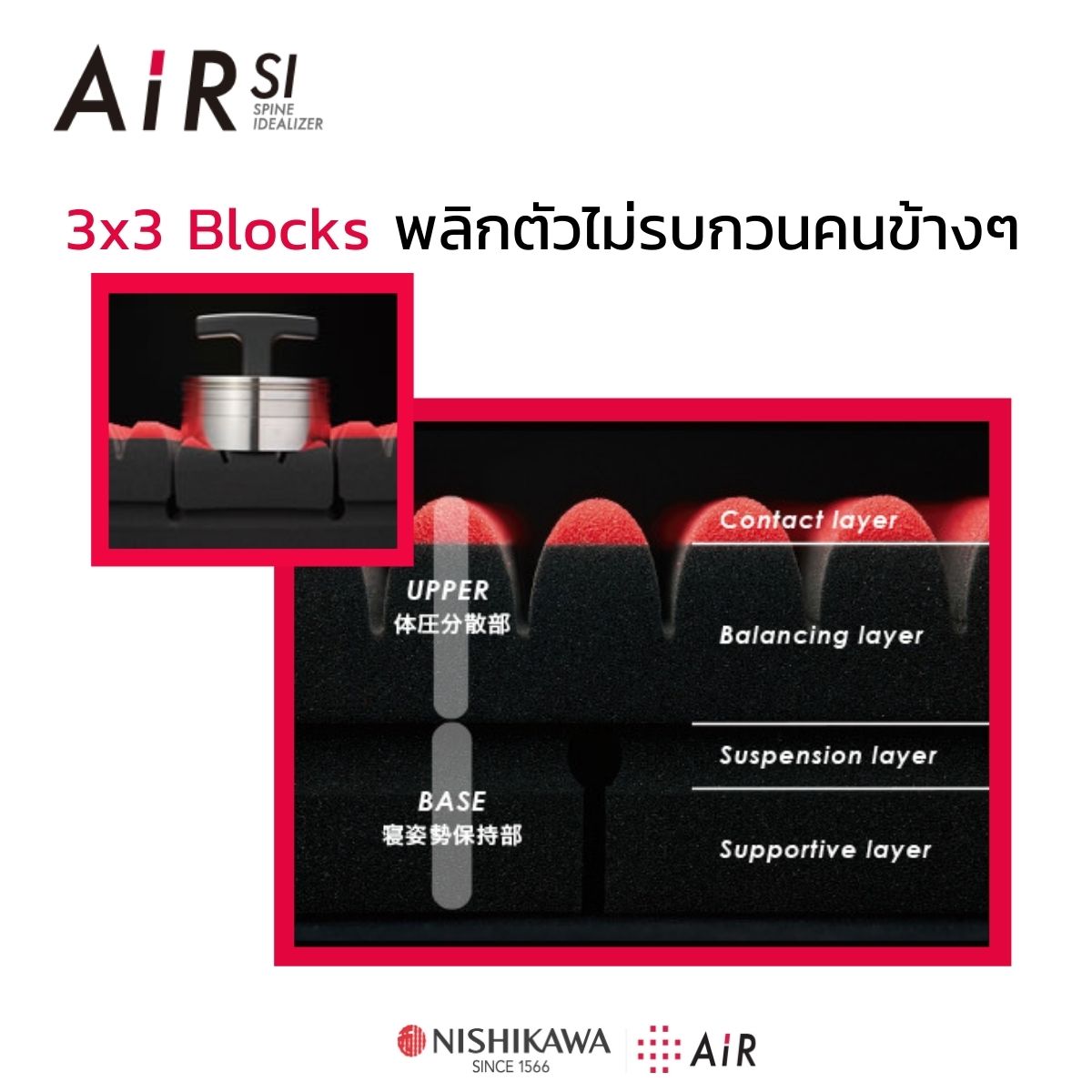 Nishikawa AiR Si - Mattress Regular 6 ฟุต single หนา 9 cm - บริษัท โตโยสึ แอล แอนด์ ซี (ไทยแลนด์ ...