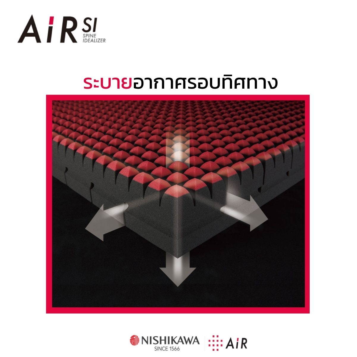 Nishikawa AiR Si - Mattress Regular 6 ฟุต single หนา 9 cm - บริษัท โตโยสึ แอล แอนด์ ซี (ไทยแลนด์ ...