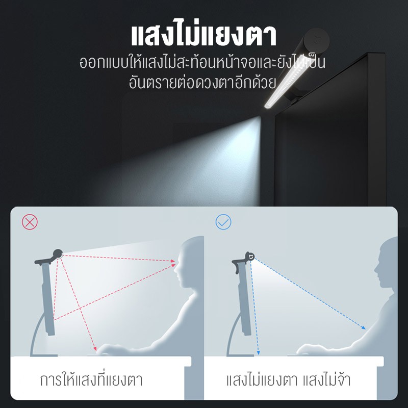 Xiaomi Mi Mijia Computer Monitor Hanging Lamp Screenbar Light bar โคมไฟ ...
