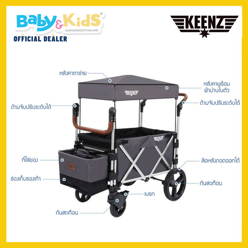 Keenz รถเข็นเด็ก/สุนัขใหญ่ รุ่น 7S Wagon Blue - ThaiPick