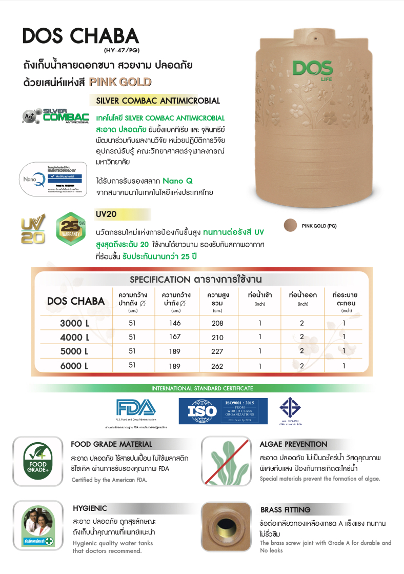 DOS ถังเก็บน้ำ รุ่น CHABA 3000L - 6000L Pink Gold (PG) 4000 CHABA - บริษัท อินดัสทรี โฮม จำกัด ...