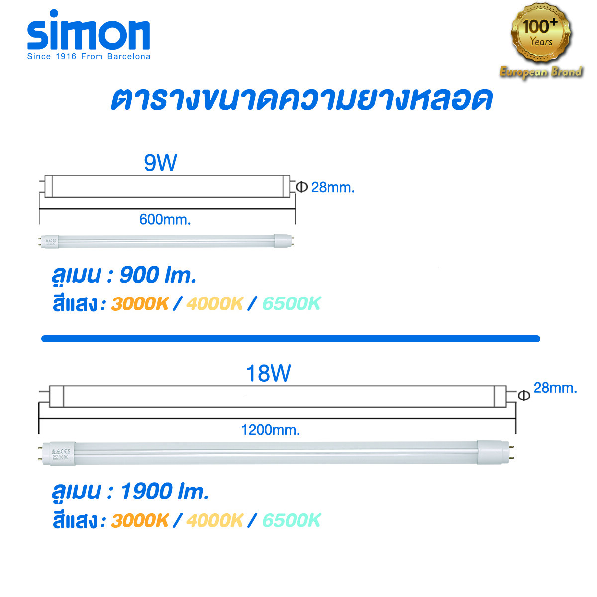 Simon แอลอีดี จากสเปน หลอดไฟ LED T8 tube 9w 18W 3000kแสงเหลือง 4000kแสงกลาง, 6500kแสงขาว หลอดไฟ ...
