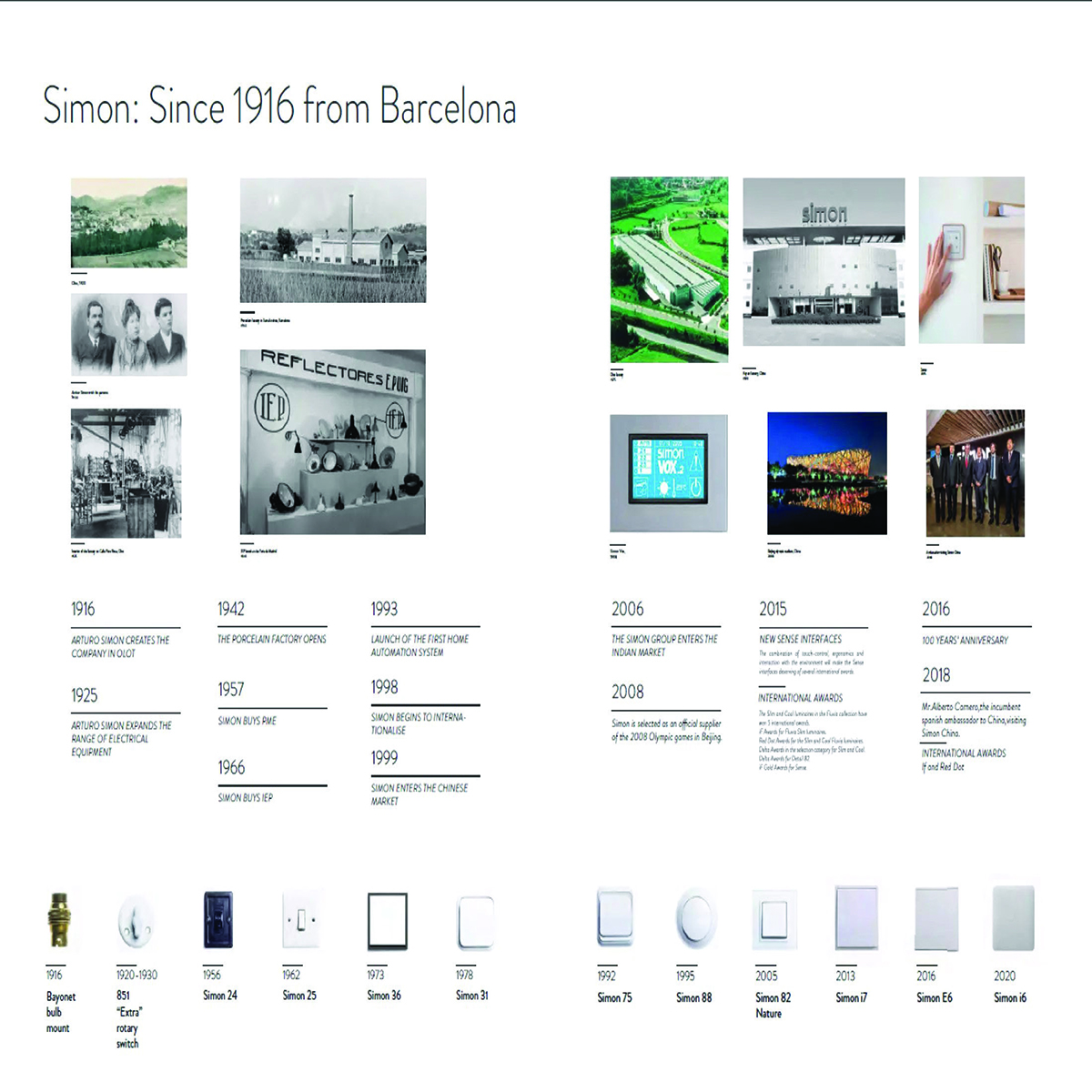 Simon แอลอีดี จากสเปน หลอดไฟ LED T8 tube 9w 18W 3000kแสงเหลือง 4000kแสงกลาง, 6500kแสงขาว หลอดไฟ ...