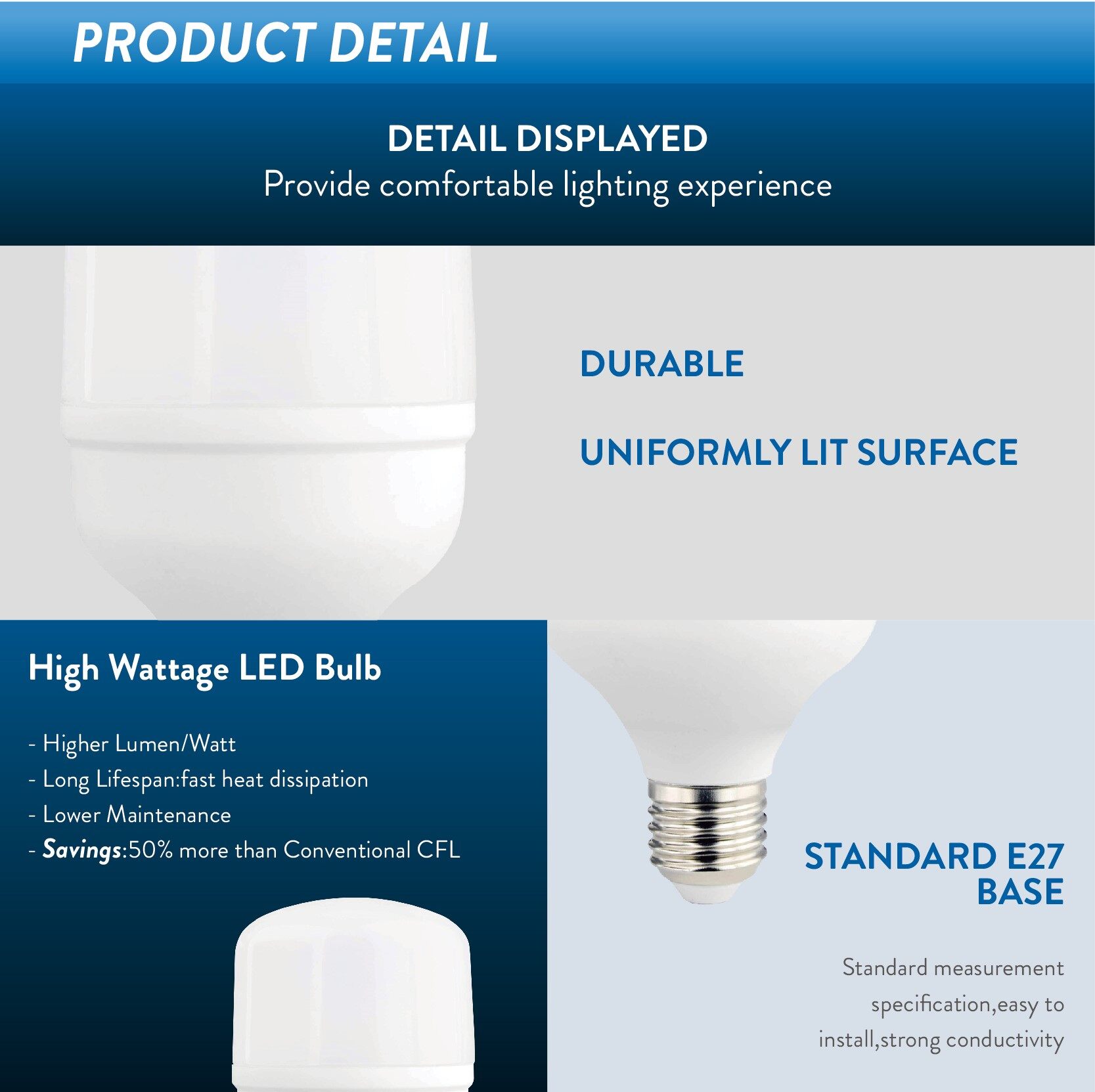 Simon หลอดไฟแอลอีดีพลังงานสูงประหยัดพลังงานLED High Power Bulb 20W/30W ...