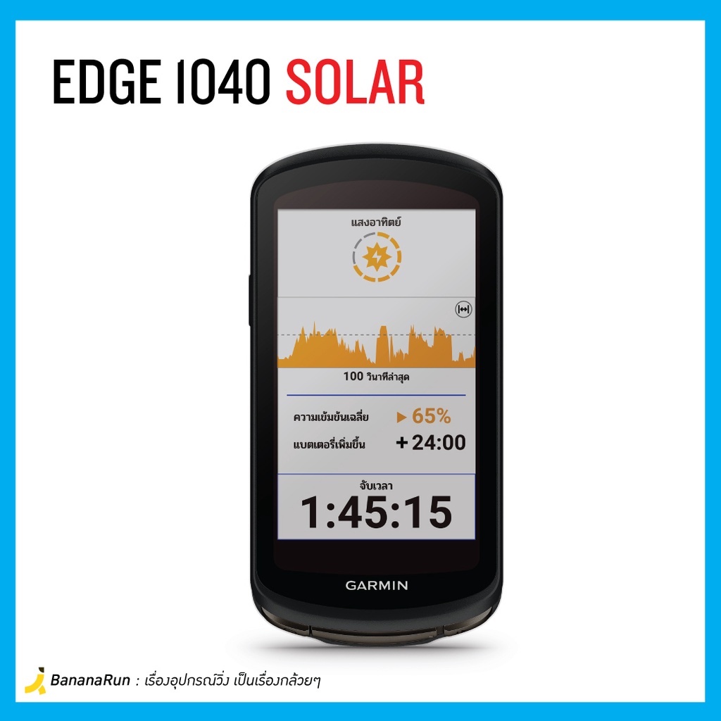 Black Diamond Storm 450 Lumens Headlamp ไฟคาดหัว 450 ลูเมน BananaRun Dark Olive - บริษัท เร็วแสง ...