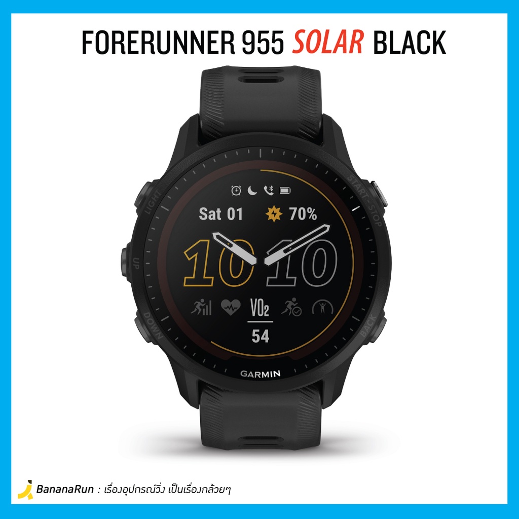 Black Diamond Storm 450 Lumens Headlamp ไฟคาดหัว 450 ลูเมน BananaRun ...