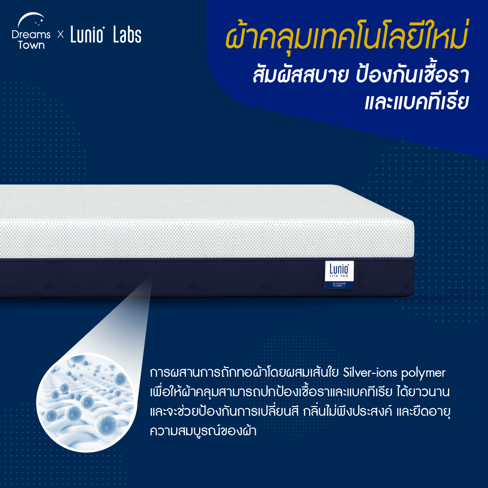 Lunio ที่นอนยางพาราแท้ ผสานนวัตกรรมไร้สปริง เสริมชั้นโฟมรูปแบบพิเศษ ...