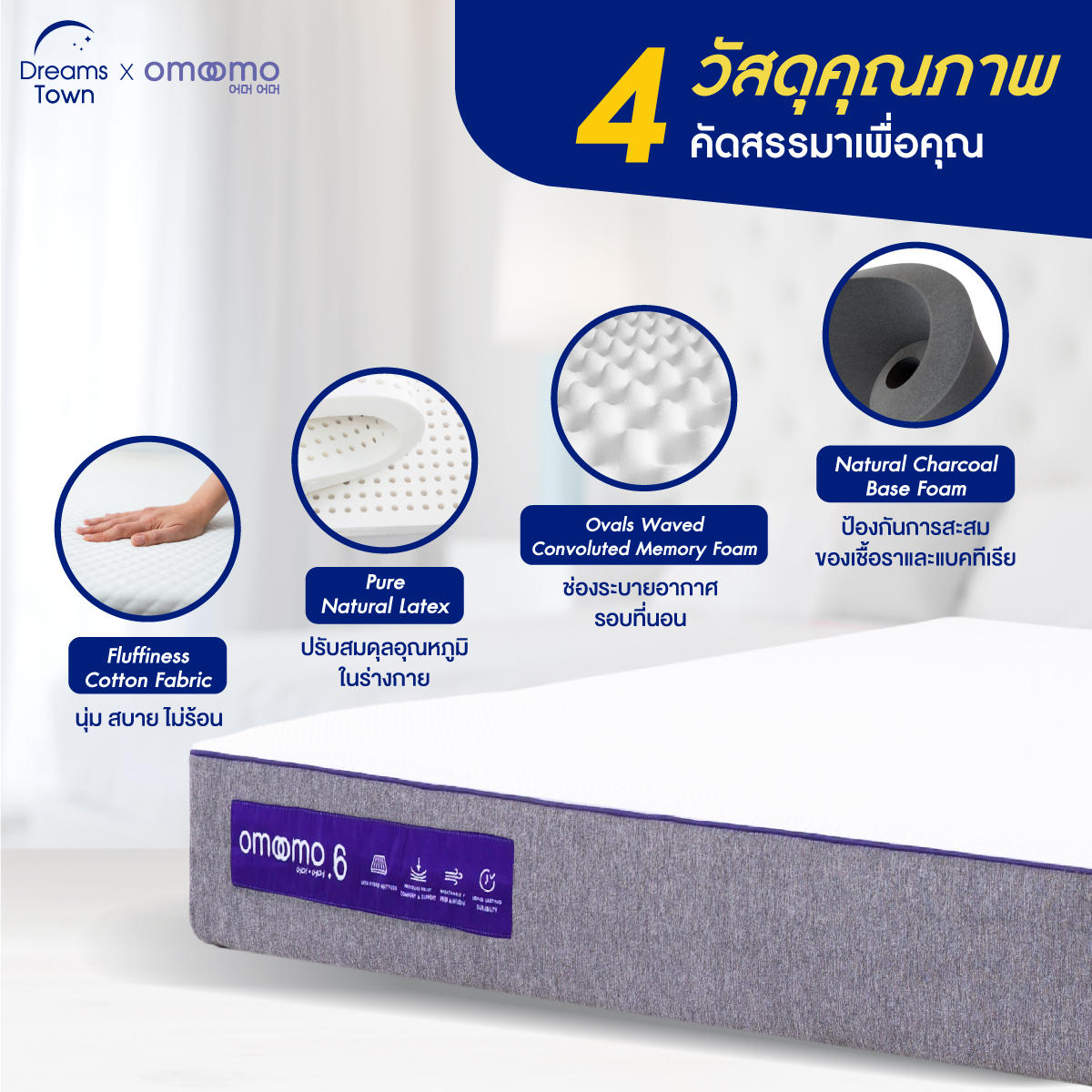 Omo Omo ที่นอนยางพารา ผสานโฟมแผงไข่และชาร์โคลโฟม ช่วยรองรับสรีระและช่วยกระจายน้ำหนักได้เป็นอย่าง ...