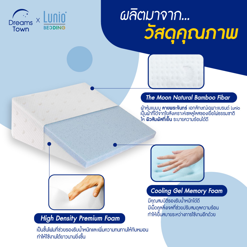 Lunio หมอนอเนกประสงค์ รุ่น Ultra Breeze Wedge Pillow Moon Series Lunio ...