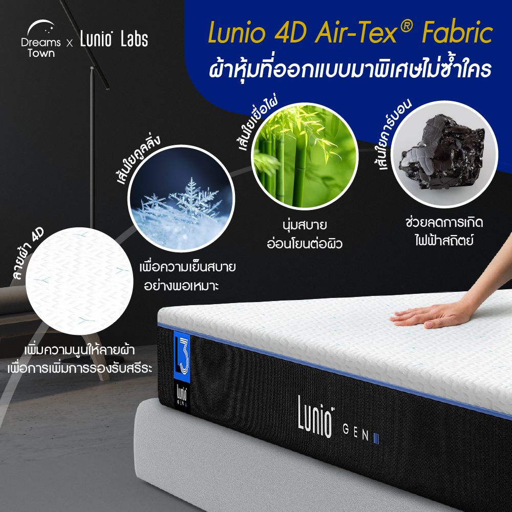 Lunio Gen3 ที่นอนยางพาราแท้ ฉีดขึ้นรูป ผสานนวัตกรรม NASAและวัสดุรางวัล ...