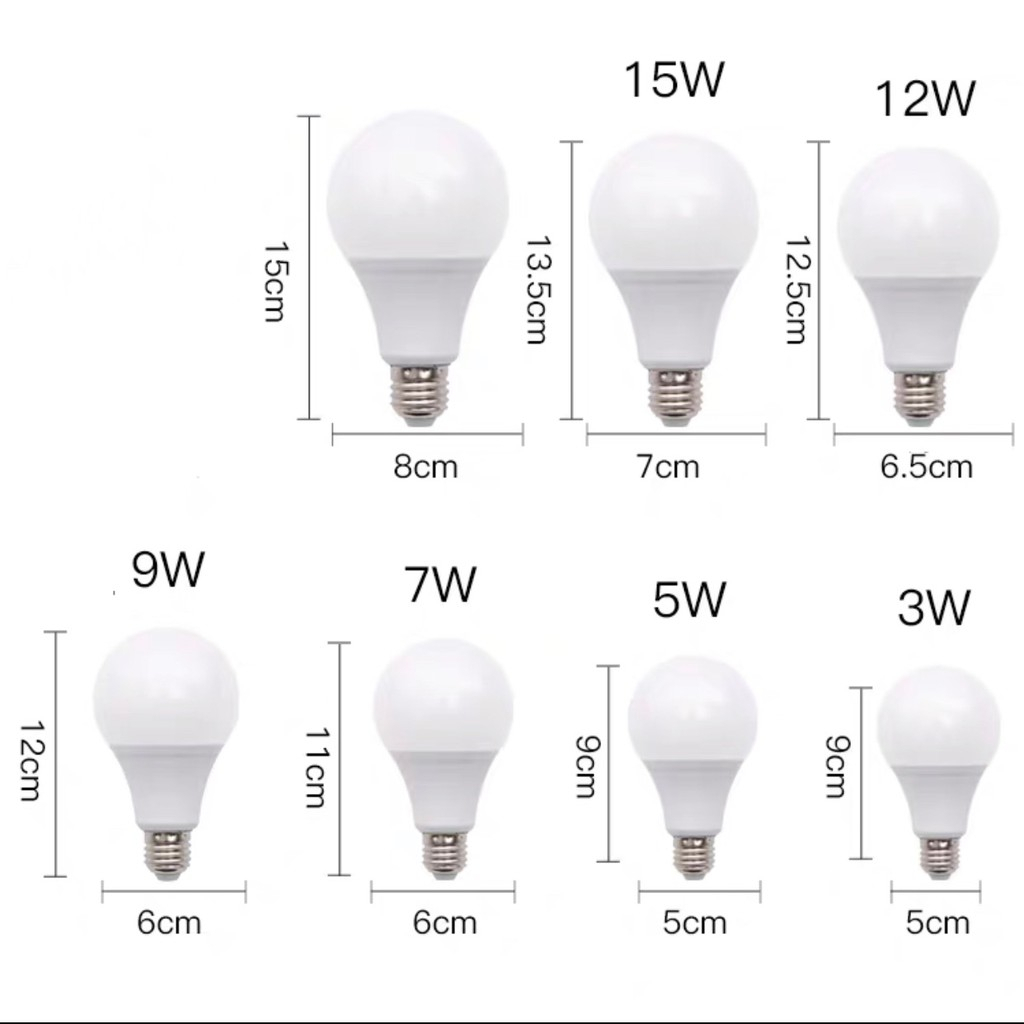Mllight หลอดไฟ LED 3W 5W 7W 9W 12W 18W 24W หลอดไฟ E27 LED BULB แสงขาว 12W-แสงคลูไวท์-4000k ...