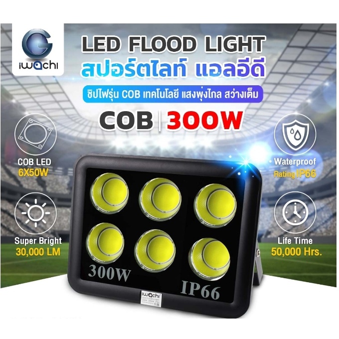 Mllight JD ของแท้100% สปอร์ตไลท์โซล่าเซลล์ 25W 40W 50W 60W 95W 100W 200W 300W 25W-8825L,แสงวอม ...