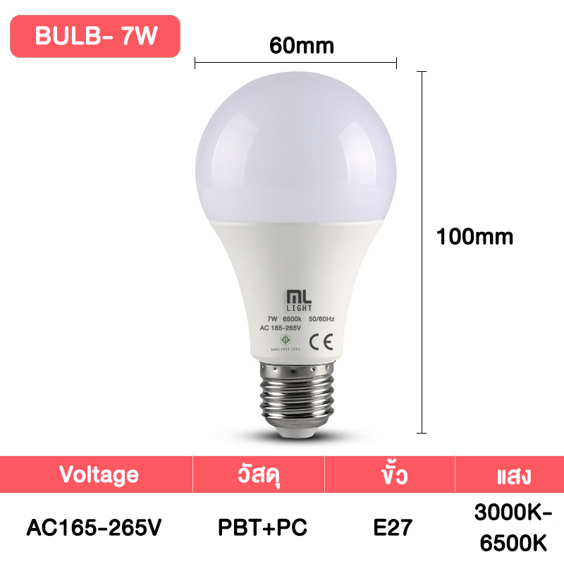 Mllight หลอดไฟ LED หลอดปิงปอง LED BULB ขั้วE27 3W,วอร์มไวท์ - หจก.มาริสา การไฟฟ้า - ThaiPick