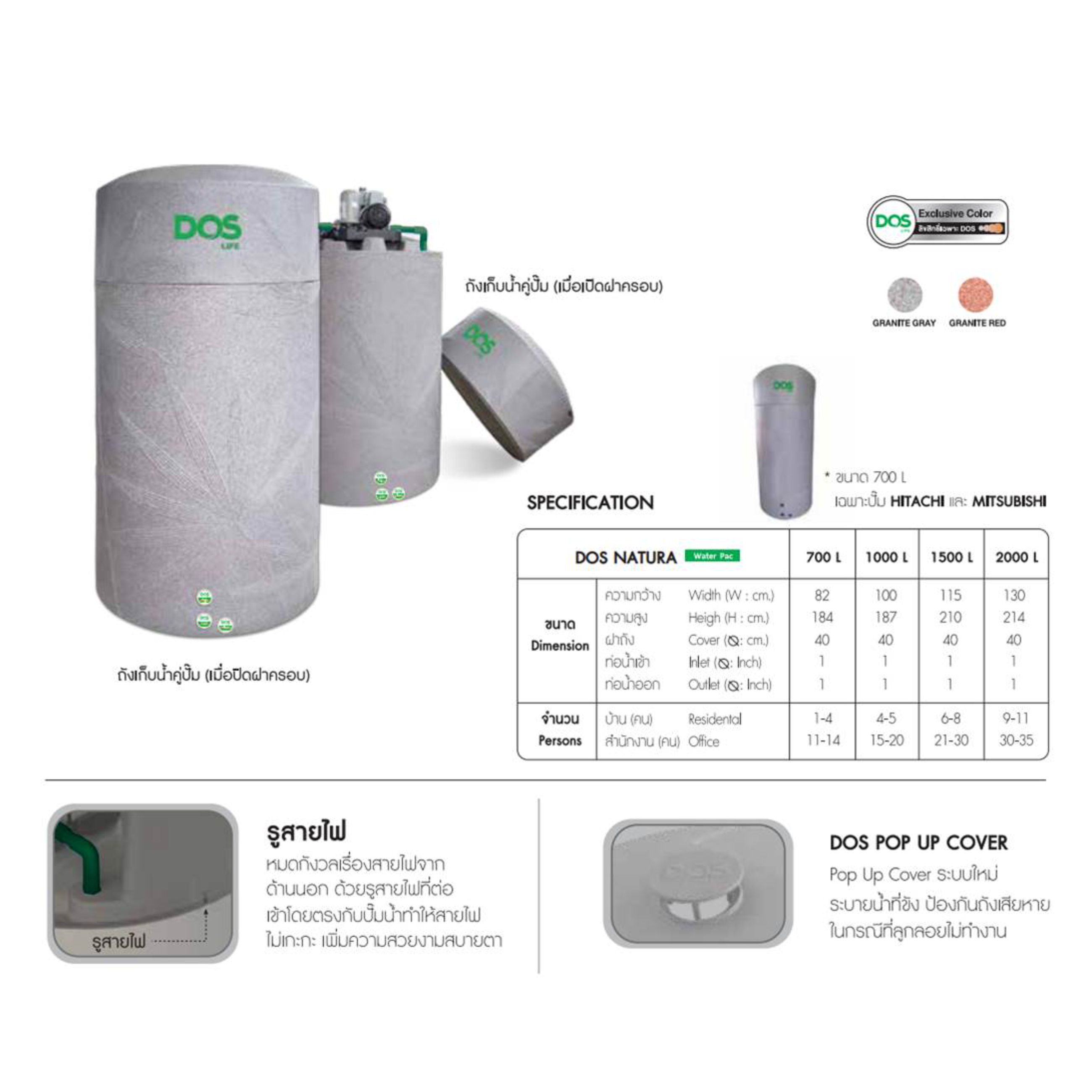 DOS ถังเก็บน้ำคู่ปั๊ม รุ่น NATURA WATER PAC ขนาด 700L. +ปั๊มฮิตาชิ WM ...