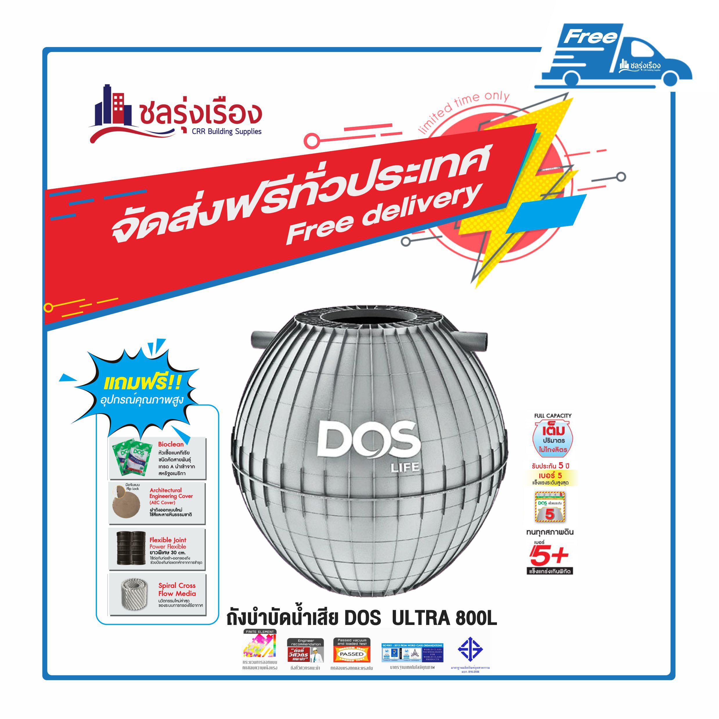 ถังขยะฝังกำแพง DOS EXTRA SERIES (ให้กดรับสินค้เอง) ถังขยะฝังกำแพง DOS ...
