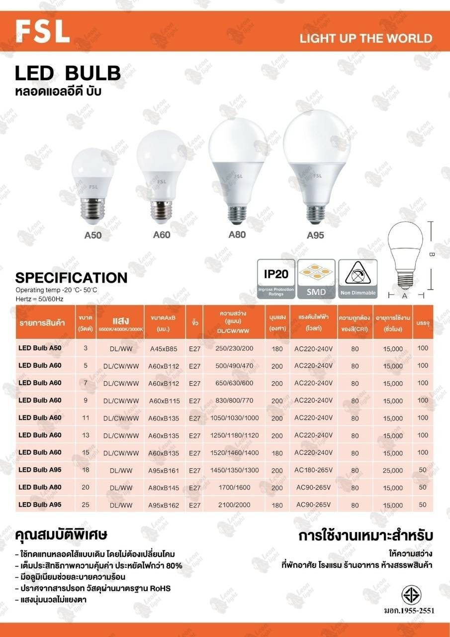 หลอด Bulb LED FSL ขั้วE27 15w - บริษัท จีวันไลท์ติ้ง จำกัด - ThaiPick