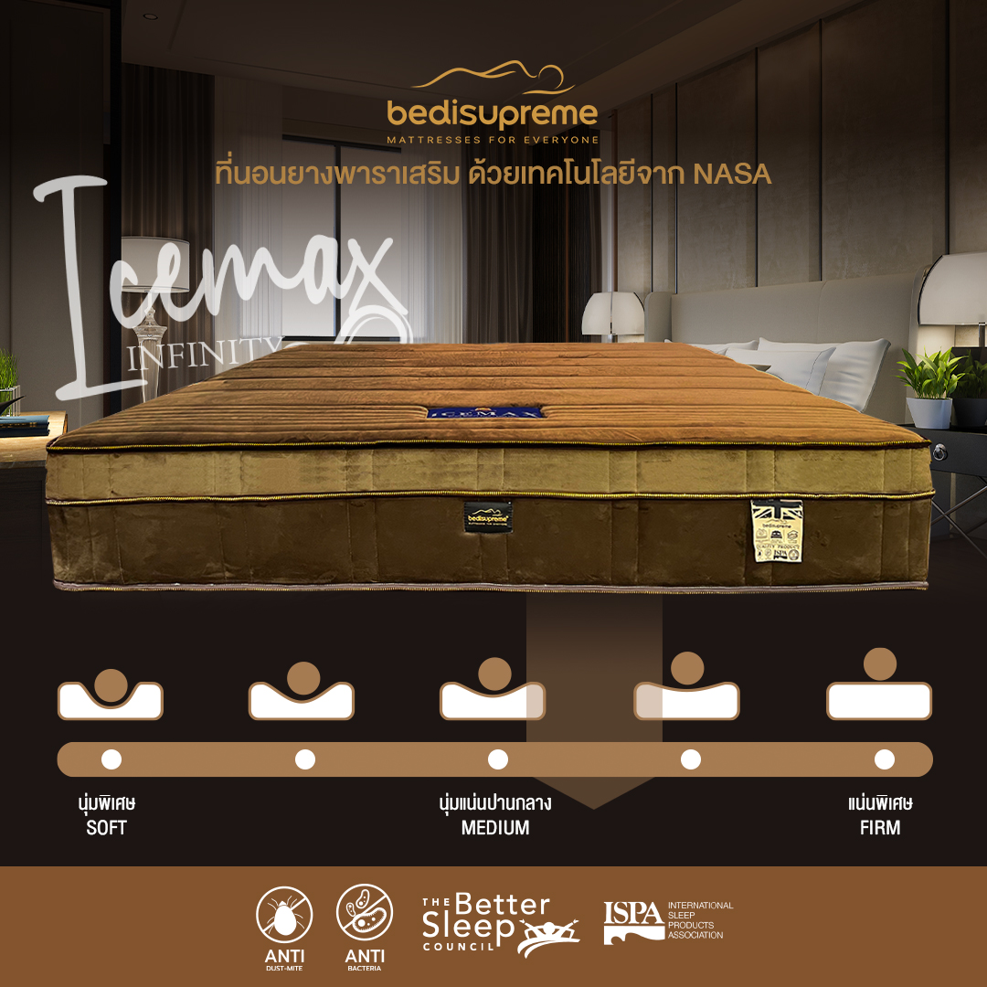 Bedisupreme ที่นอน Memory Foam 4 รุ่น 4 สไตล์ ICEMAX INFINITY 6 ฟุต - itthikrit.k@gmail.com ...