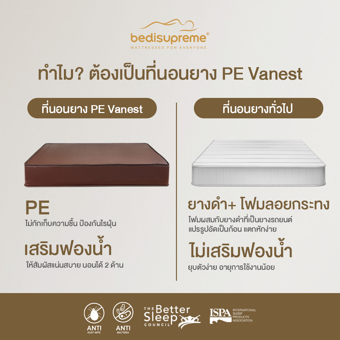 Bedisupreme ที่นอนยาง PE หุ้มหนัง PVC หนา 6 นิ้ว ขนาด 3 ฟุต / 3.5 ฟุต ...