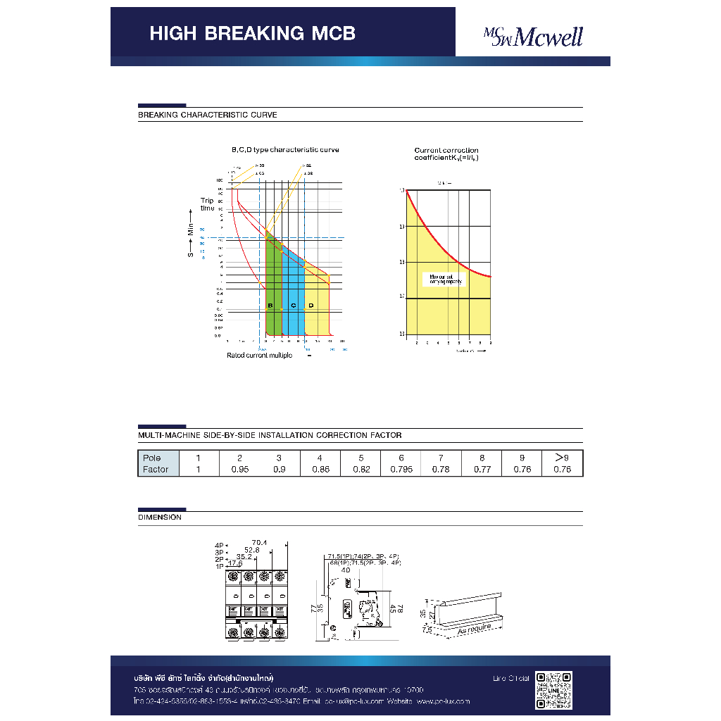 Mcwell Electric เซอร์กิตเบรกเกอร์ 2 Pole รุ่น SG65-63 32A - ThaiPick