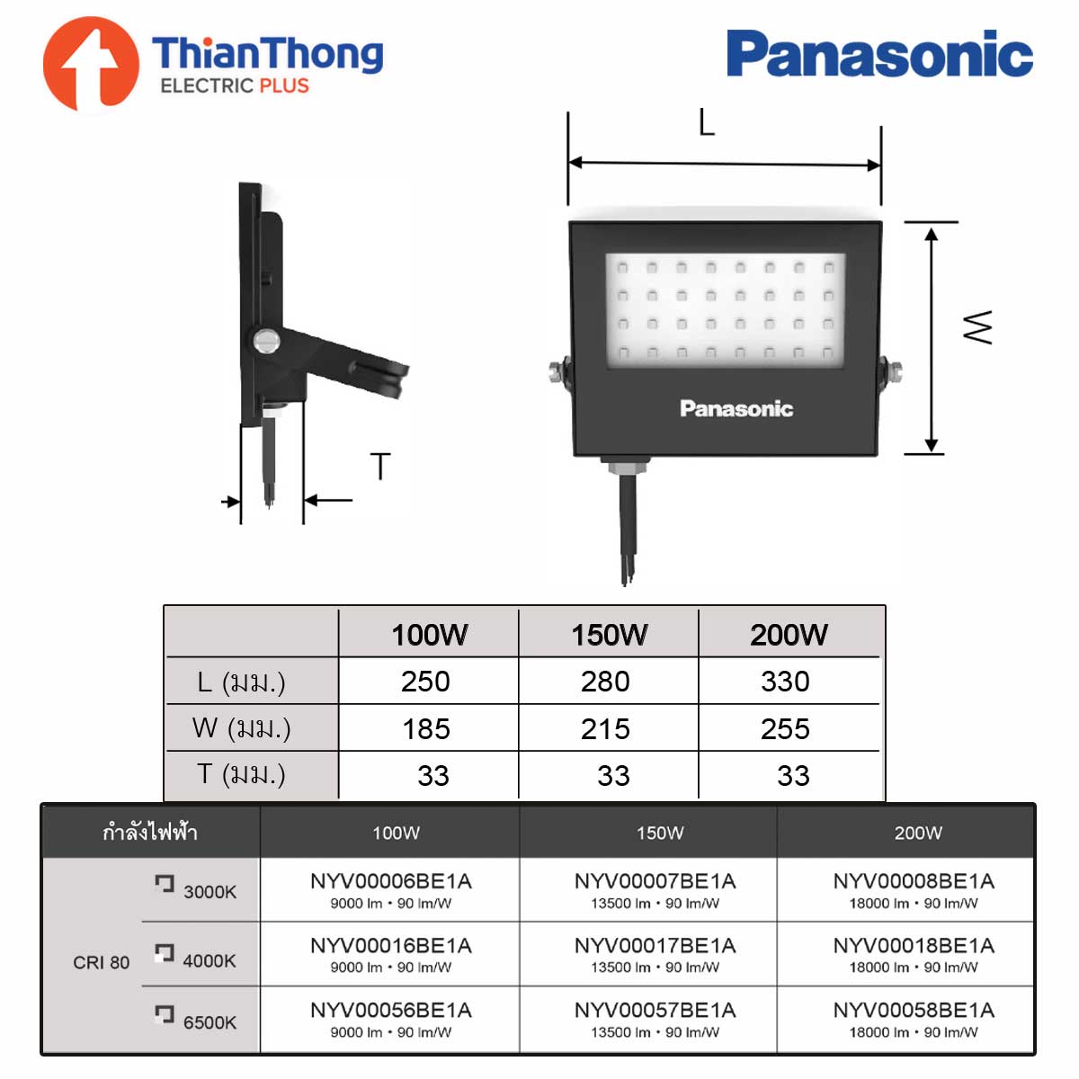 Panasonic สปอร์ตไลท์ ฟลัดไลท์ พานาโซนิค LED Floodlight Warmwhite 3000K ...