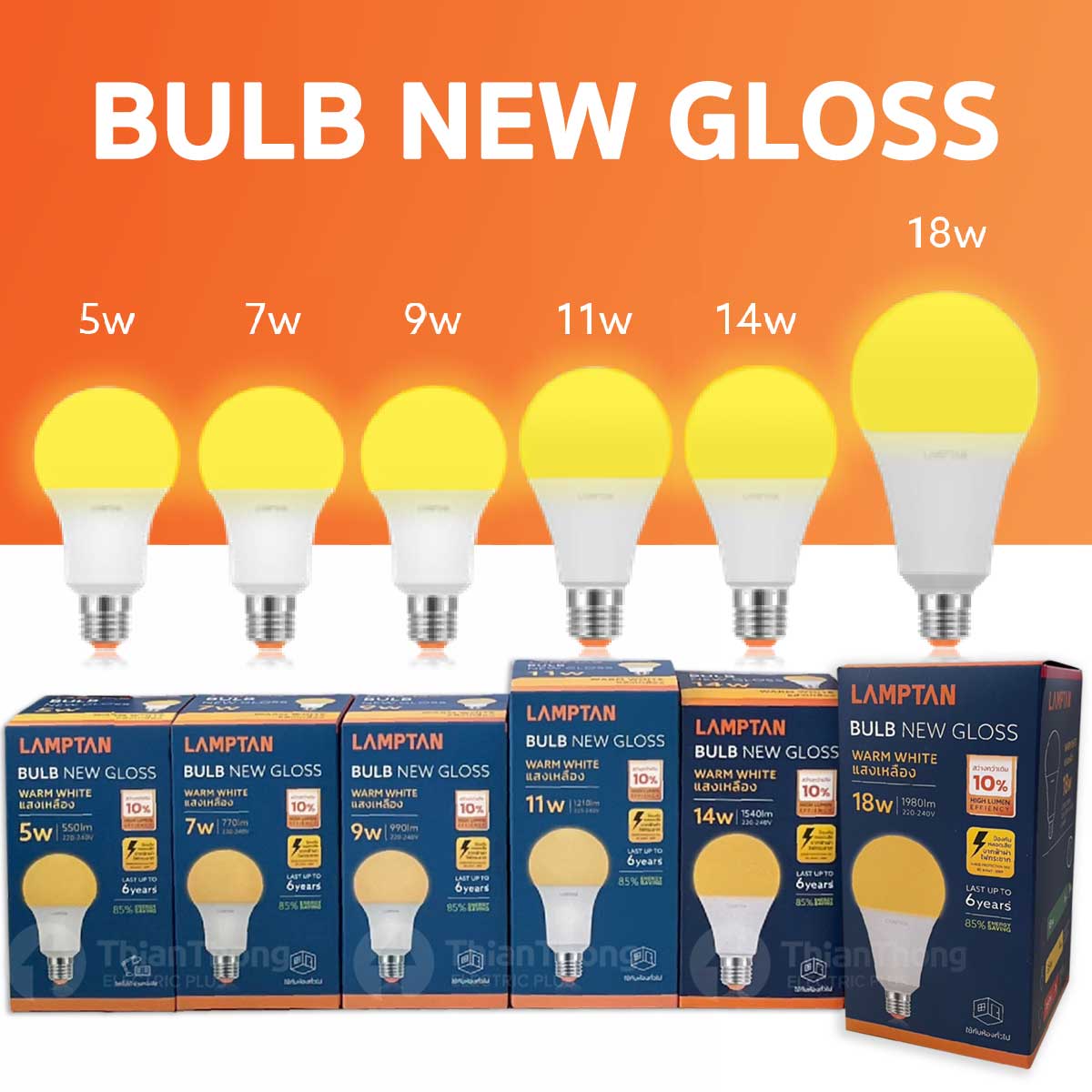 Lamptan หลอดไฟ LED Bulb 5W E27 แลมป์ตั้น รุ่น NEW Gloss แสงเหลือง ...