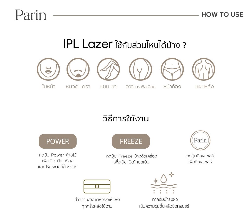 Parin IPL “ICONIC” GEN 4 เครื่องกำจัดขน&หน้าใส โหมดเลเซอร์เย็น -8 องศา ...