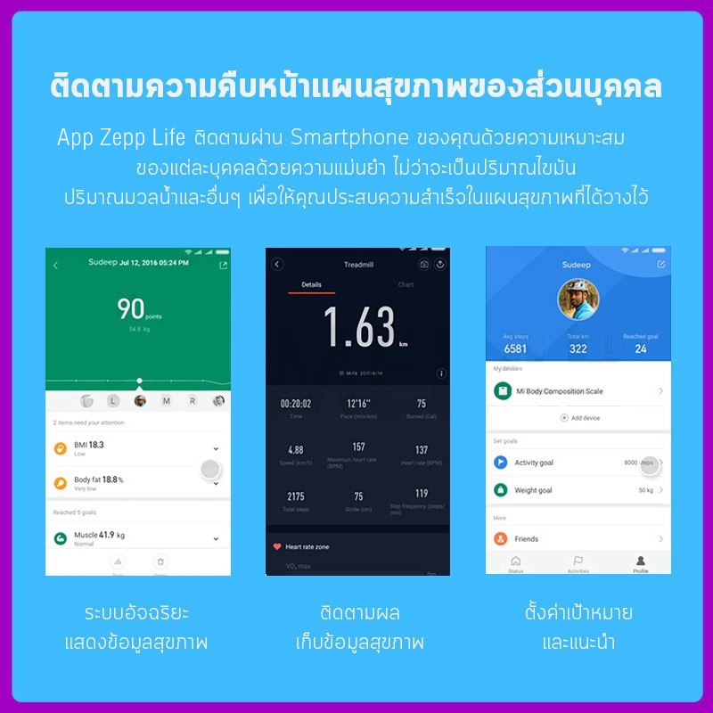 Xiaomi Mi Mijia Body Fat Composition Scale 2 Smart Weight Scale2 ...