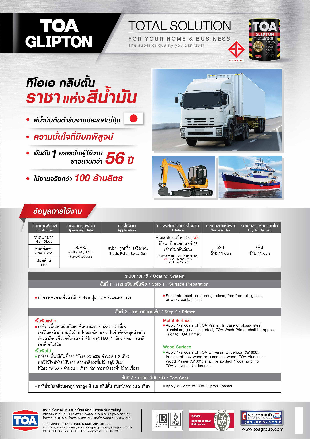 TOA GLIPTON | ทีโอเอ กลิปตั้น | สีน้ำมัน เคลือบเงา |มีสีให้เลือกหลาก ...