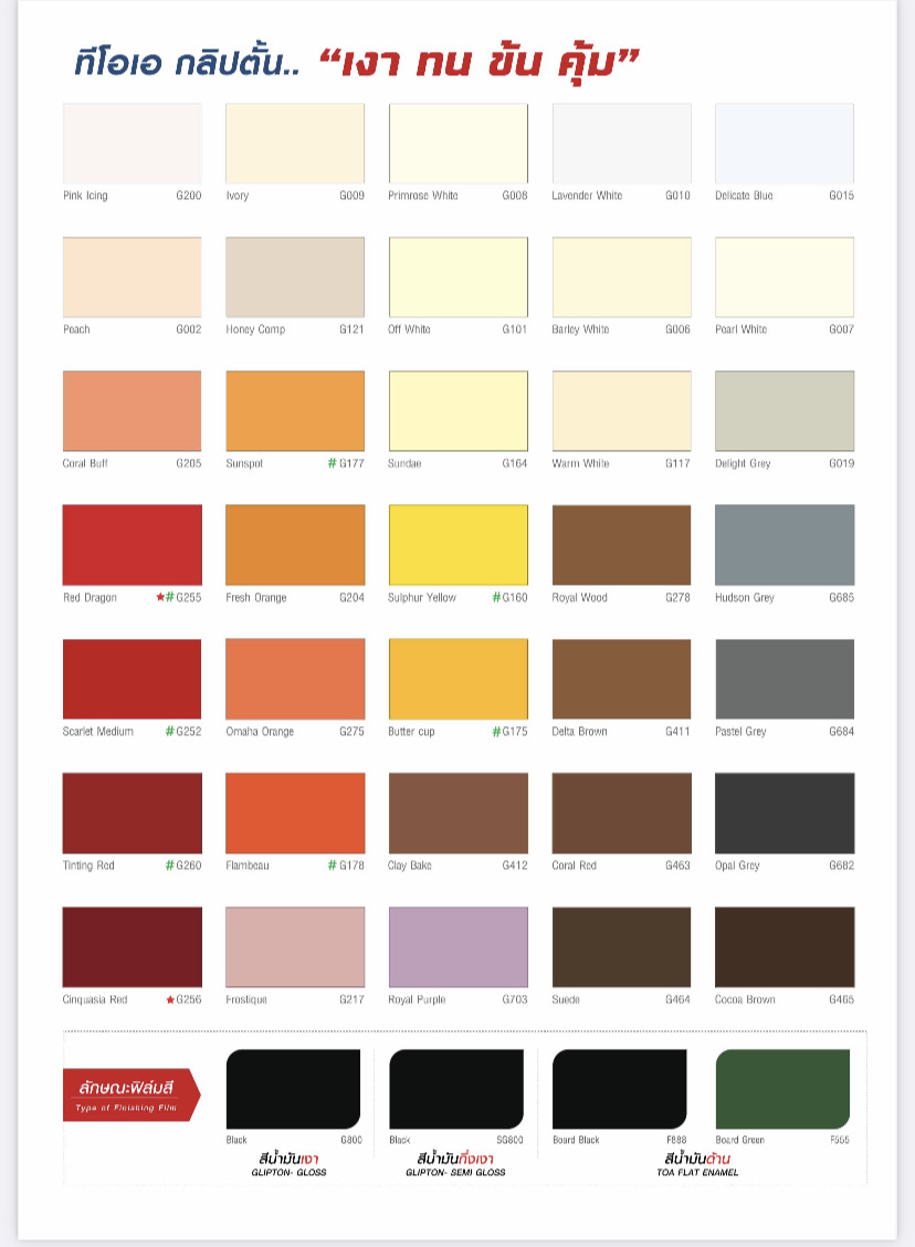 TOA สีน้ำมันเคลือบเงา 0.95L 0.95L 0.95L 0.95L 0.95L 0.95L 0.95L 0.95L 0 ...