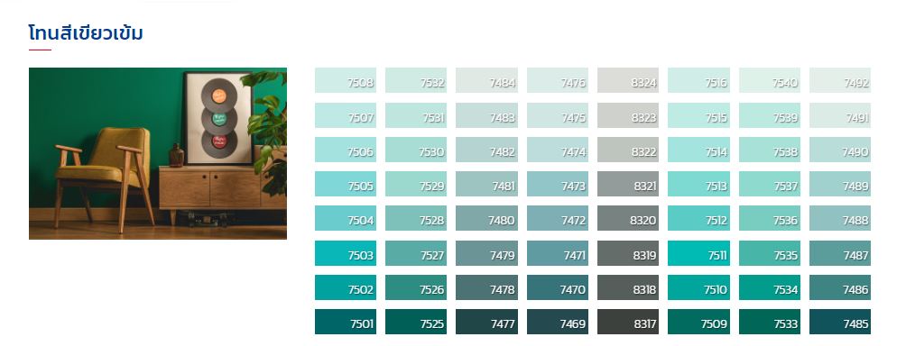 สีน้ำภายในดูราคลีน เอพลัส เกรด พรีเมี่ยม เฉดสั่งผลิต ด้าน 8467 Desert ...