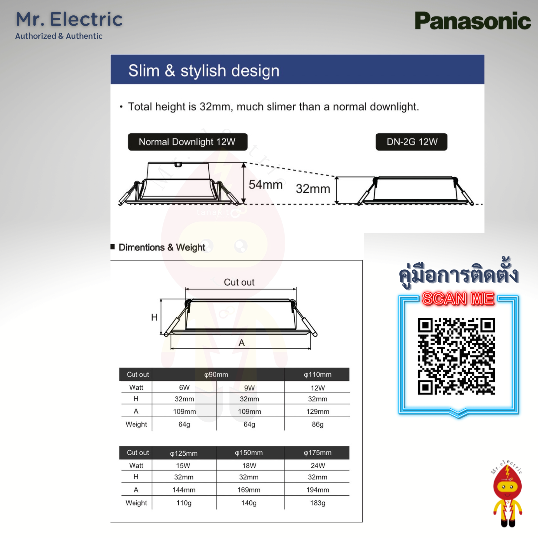 Panasonic โคมไฟดาวน์ไลท์ ฝังฝ้า LED Downlight (RG0) มี 3 แสง ขาว ขาวนวล ...