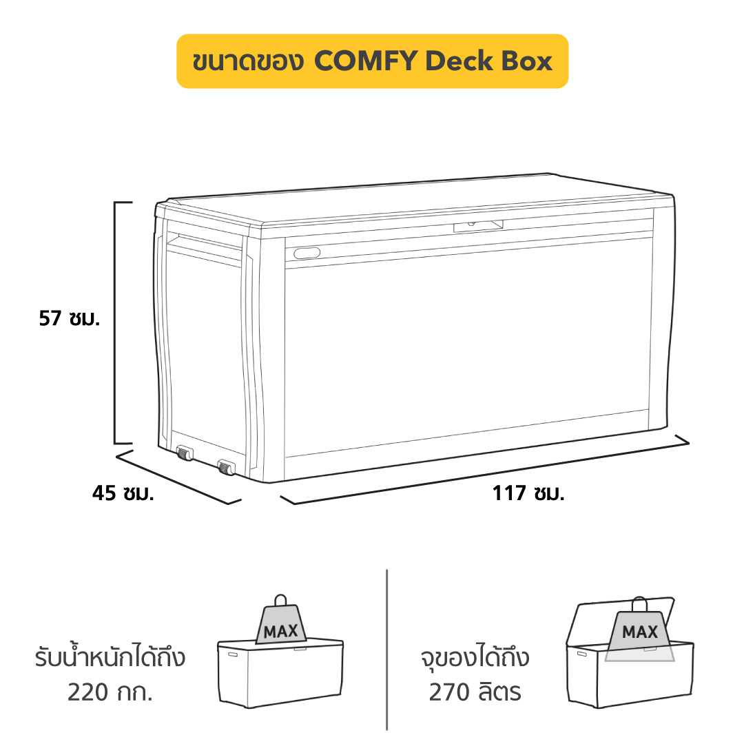 จัดบ้าน Jadbaan.com กล่องเก็บของกลางแจ้ง Comfy Deck Box นำ้ตาล โมเดิร์น ...