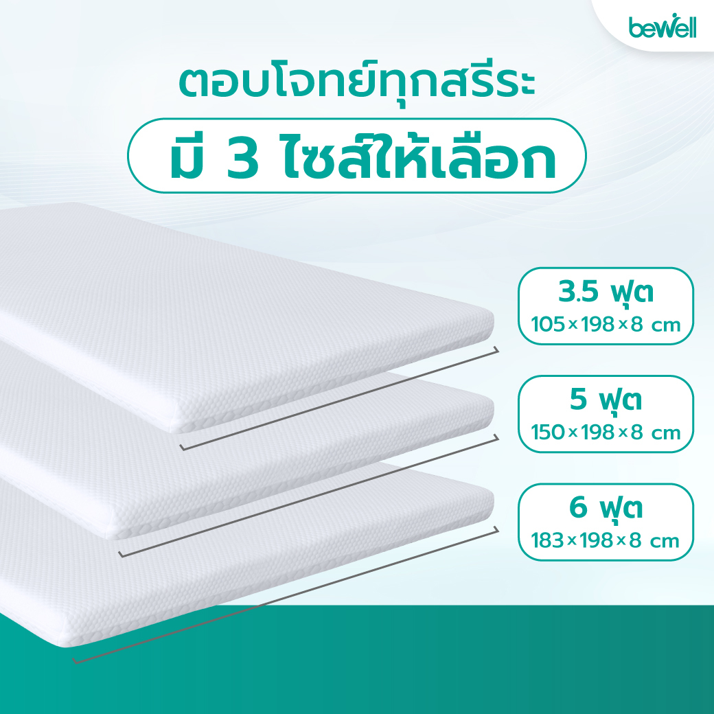 Bewell ท็อปเปอร์ เมมโมรี่โฟม เบาะรองนอน ไฮบริด 5 โซน Ergonomic Topper นอนแล้วไม่ปวดหลัง ออกแบบ ...