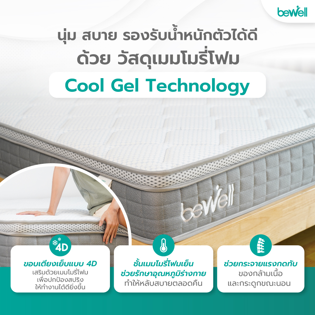 Bewell ที่นอน 6ฟุต ฟูก ที่นอนมิติใหม่ Vertebra Saver แบ่ง 2 ด้าน เลือกความแน่นแต่ละด้านได้ตาม ...