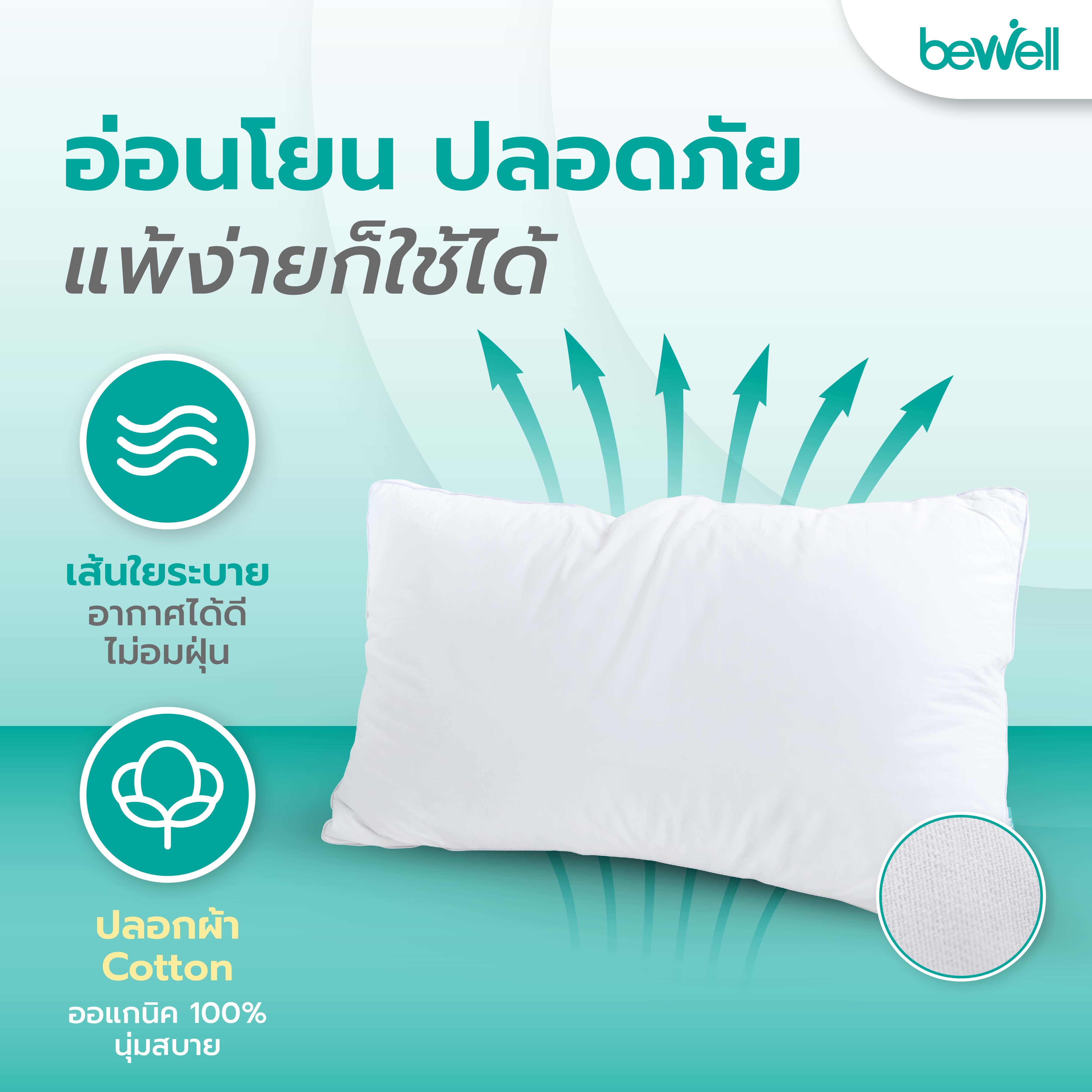Bewell หมอนเพื่อสุขภาพ รุ่นไฮบริดดาวน์ ผสมขนห่านแท้เกรดพรีเมียม กับเส้นใยไมโครดาวน์ size L ...