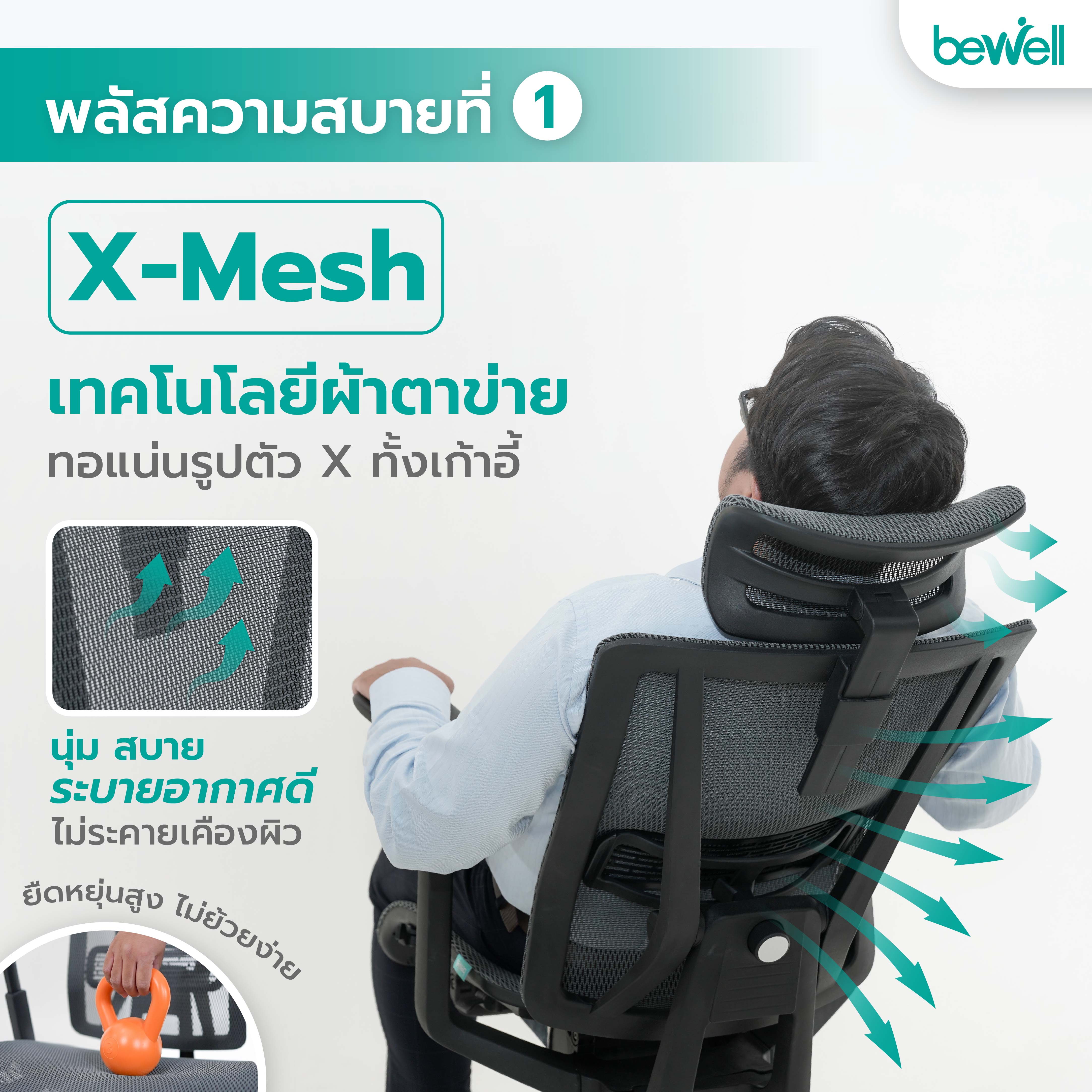 Bewell เก้าอี้ Ergonomic เก้าอี้ทำงาน เพื่อสุขภาพ รุ่น Enfold Plus สีดำ ...
