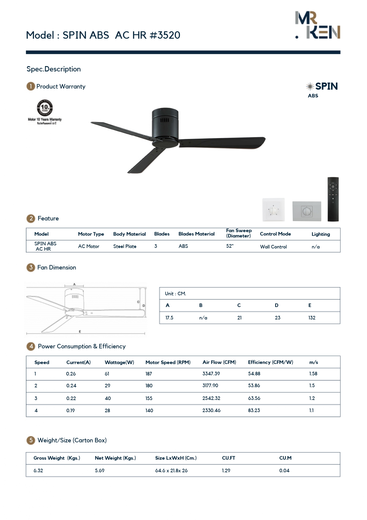 พัดลมเพดาน Mr.KEN รุ่น SPIN ABS AC WH-WHITE HR WC350 - บริษัท เบรน ไทย เอ็นเตอร์ไพรส์ จำกัด ...