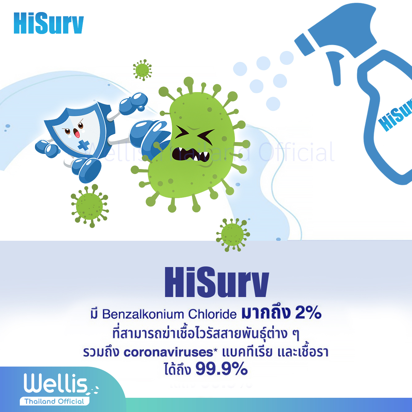 Hygiene 24/7 สเปรย์ฆ่าไวรัส แบคทีเรีย และเชื้อรา บนพื้นผิววัตถุ [ฉีดครั้งเดียว ปกป้องนานถึง 7 ...