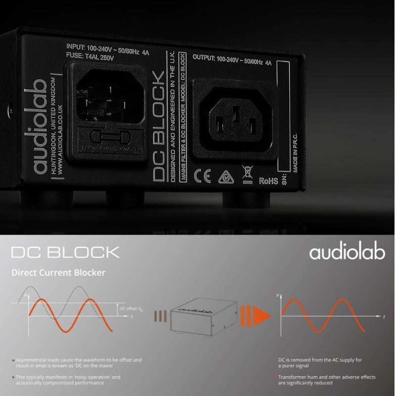 AUDIOLAB DC BLOCKER / Single-Outlet Inline Power Conditioner / Black ...