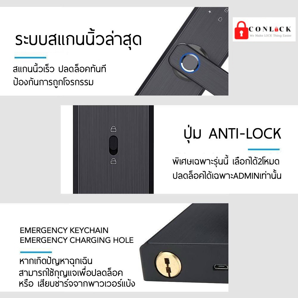 Conlock กลอนดิจิตอล ปลดล็อค4ระบบ แทนลูกบิดเดิม ล็อคยาว digital door ...