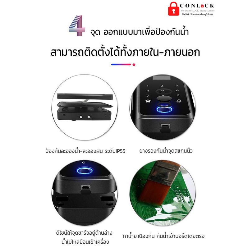 Conlock กลอนดิจิตอลประตูบานเลื่อน บานสวิง เปิด-ปิดอัตโนมิติ ล็อคออโต้ ...