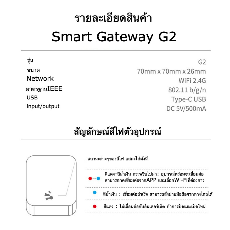 SMART Doorlock Smart Gateway G2 เกตเวย์ เชื่อมต่อกับwi-fiเข้ากับกลอน ...